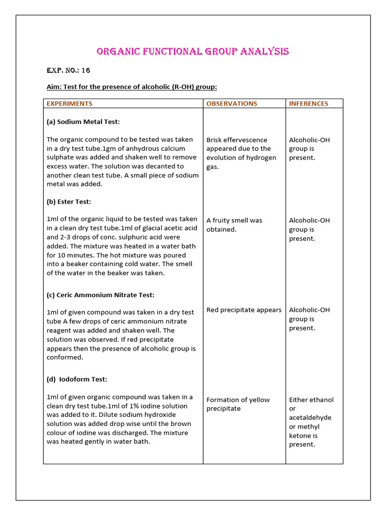 Organic Functional Group Analysis | PDF | Chemical Compounds | Chemical ...