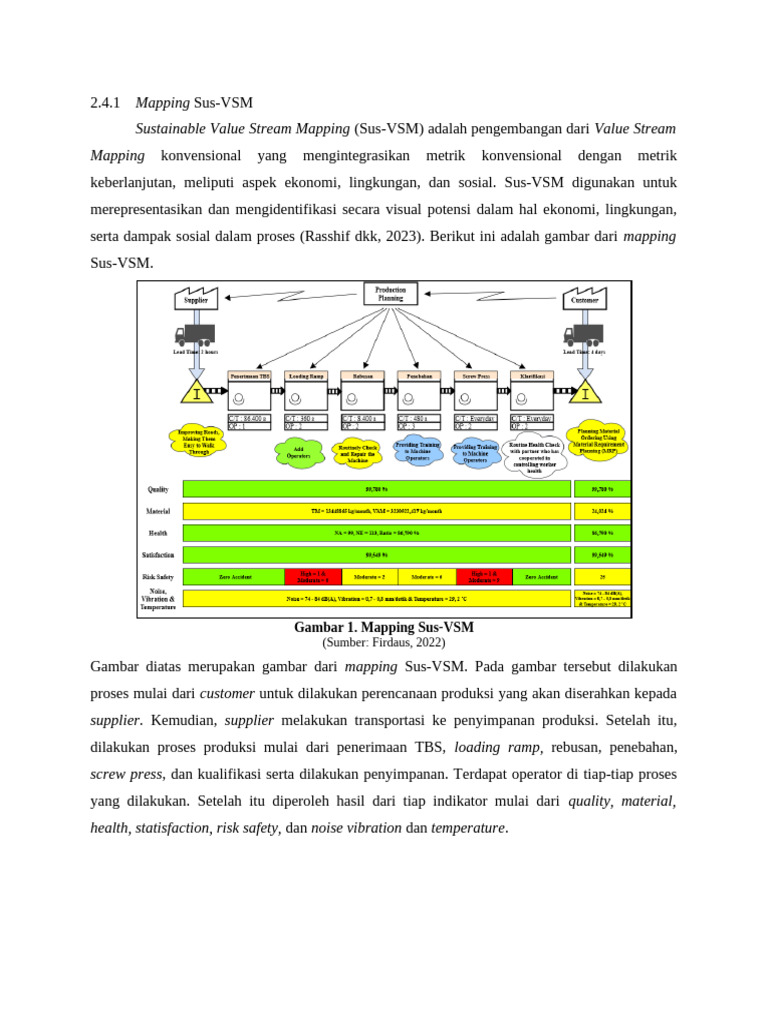Mapping Sus | PDF