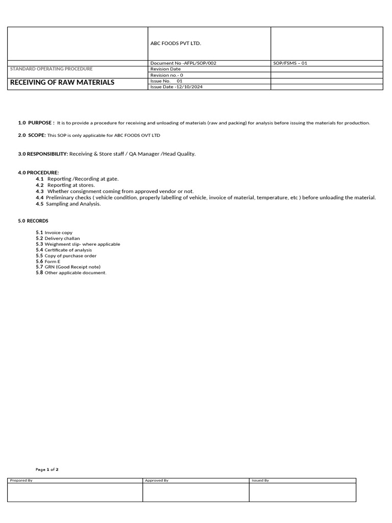 SOP Format - Task 2 | PDF
