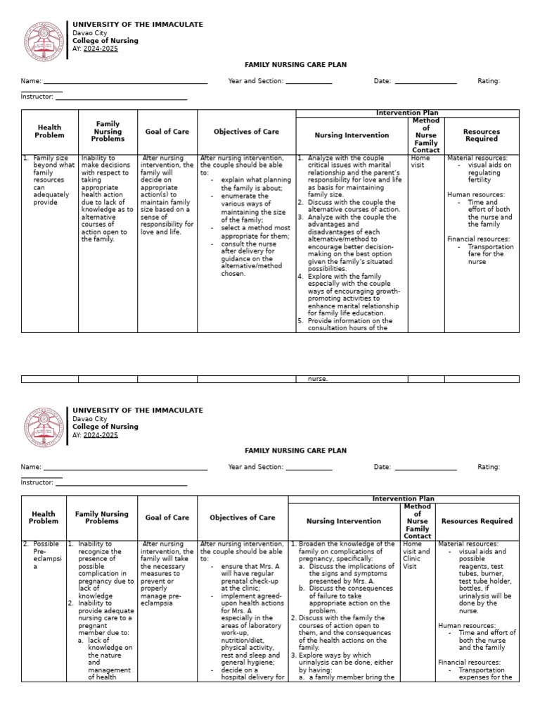 Family Nursing Care Plan | PDF
