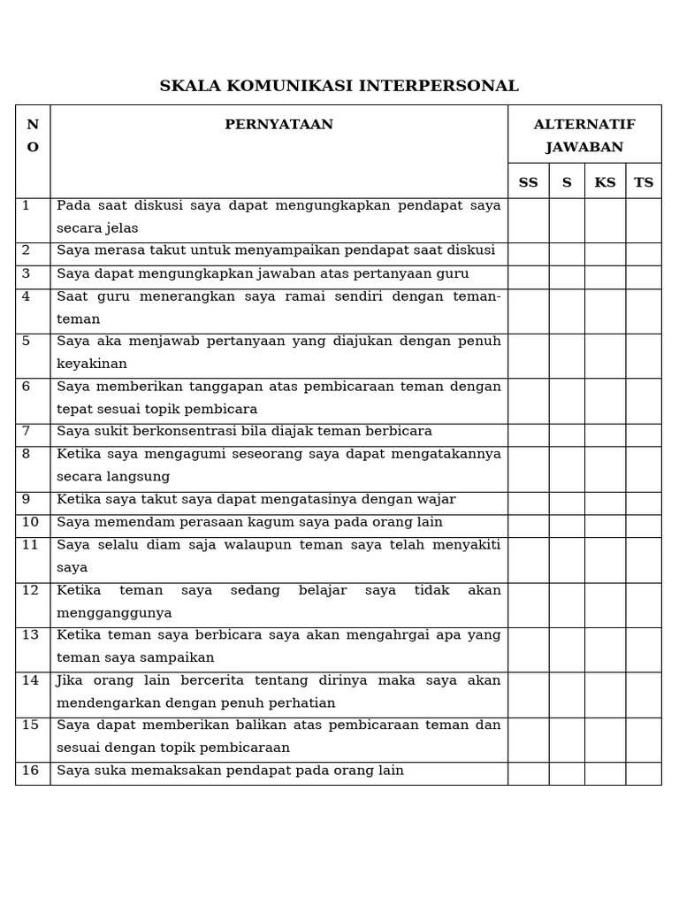 Skala Komunikasi Interpersonal | PDF
