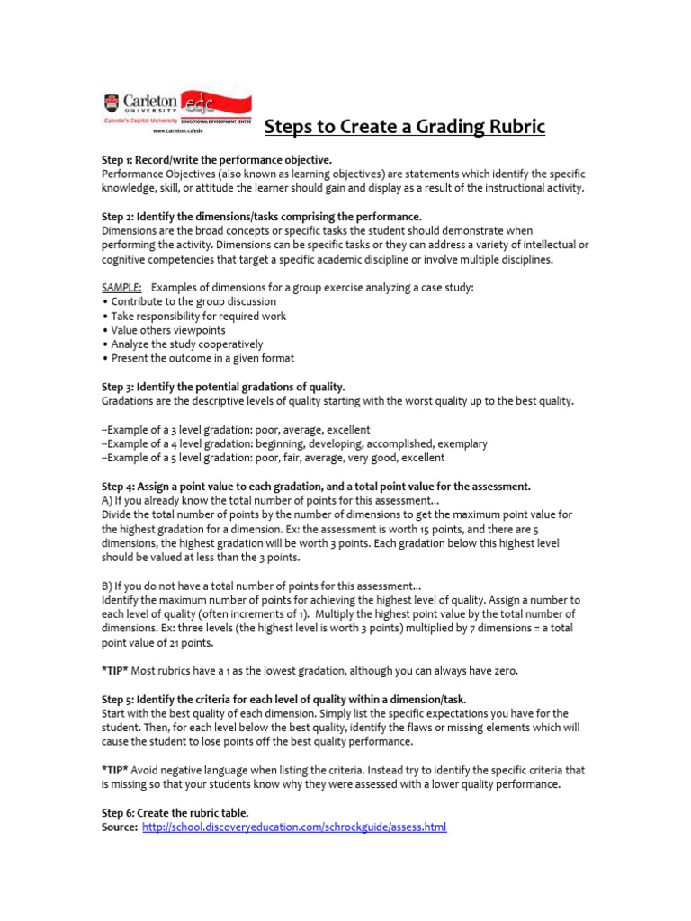 Steps-to-Create-a-Grading-Rubric | PDF