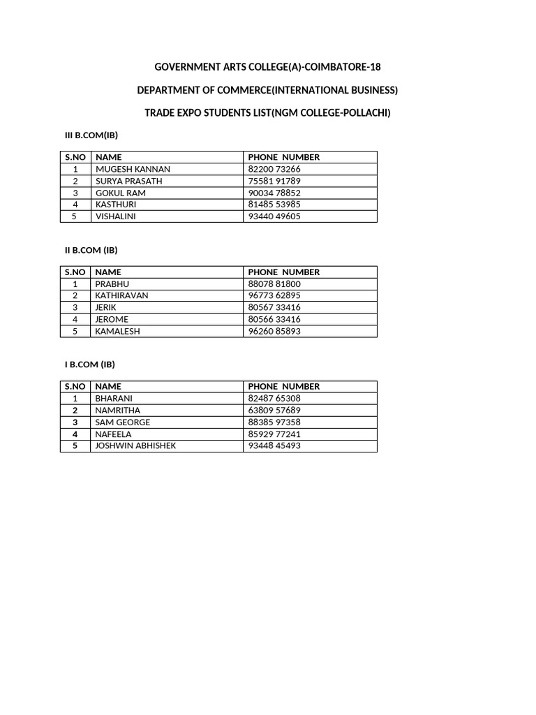 Trade Expo Students Name List (NGM College) | PDF