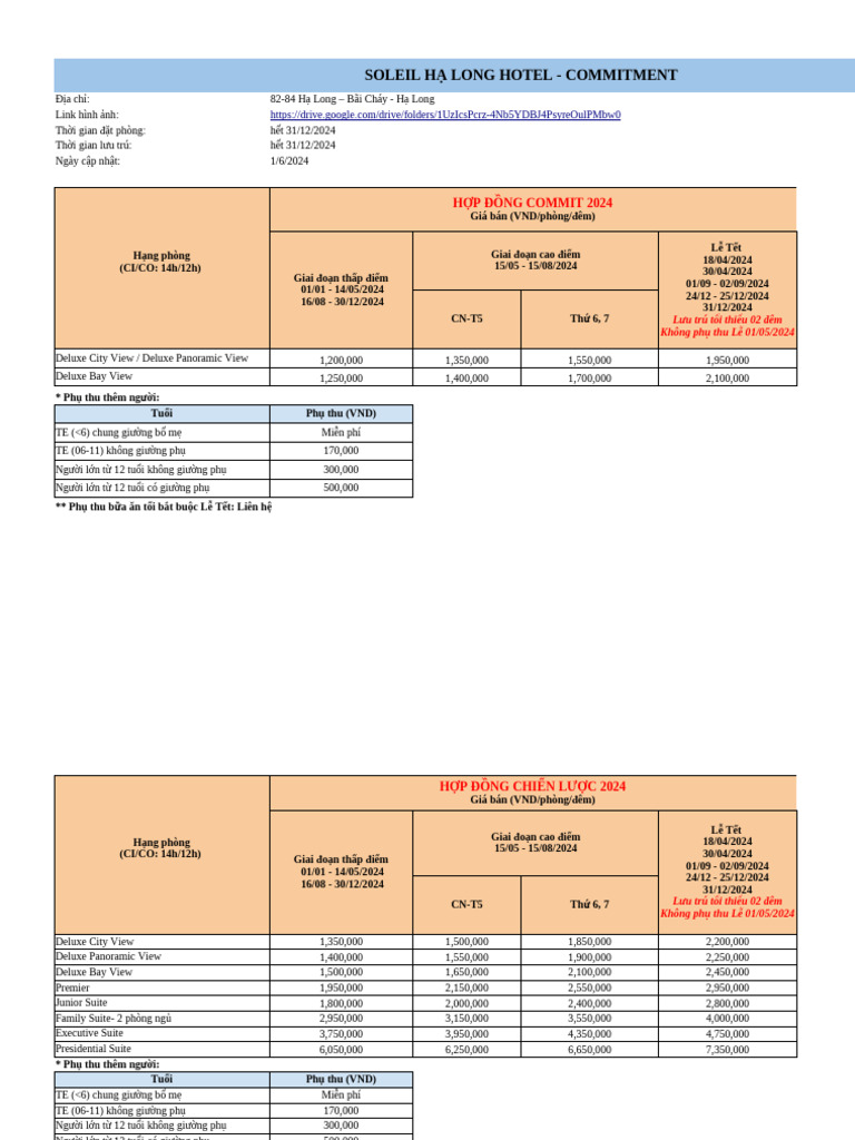 Hệ Thống Mandala - Solei Hl | PDF