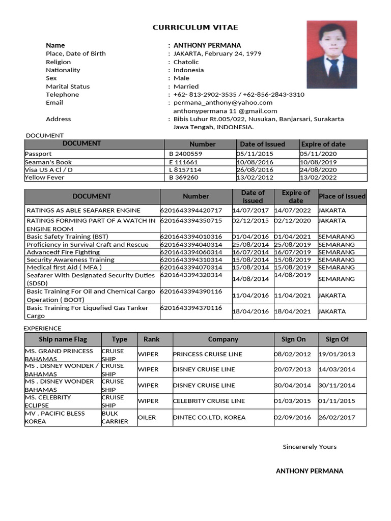 Biodata Antoni Permana | PDF