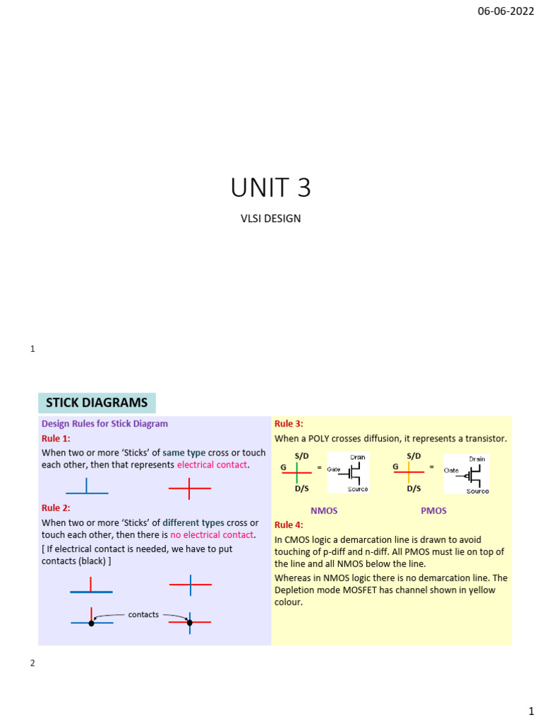 VLSI PPTs Unit 3 | PDF VLSI PPTs Unit 3 | PDF