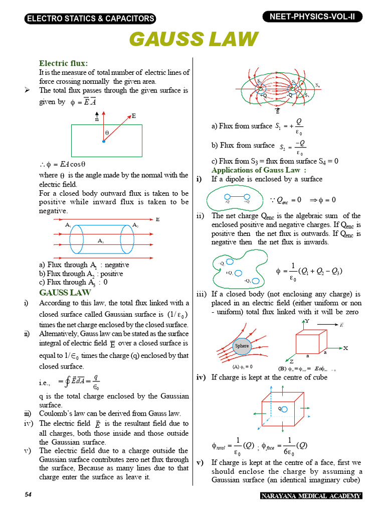 Gauss Law | PDF