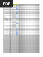 Scorer Physics PDF | PDF