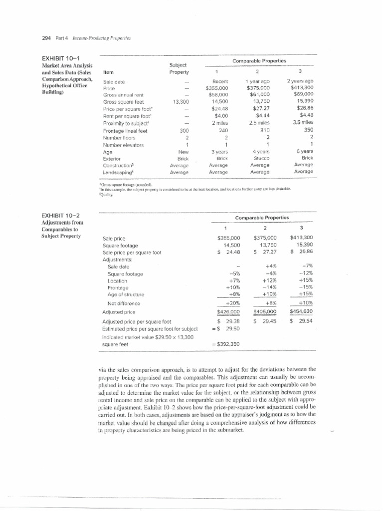 Handouts For FINA 3311 Chapter 10 | PDF