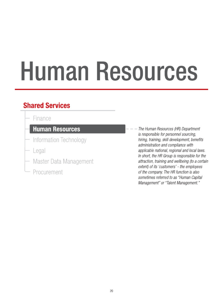 HR SSC Kpi | PDF