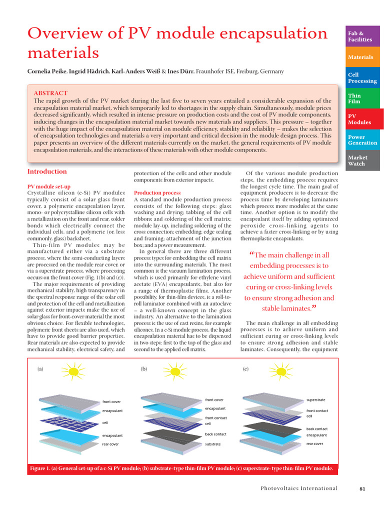 Overview of PV Module Encapsulation | PDF