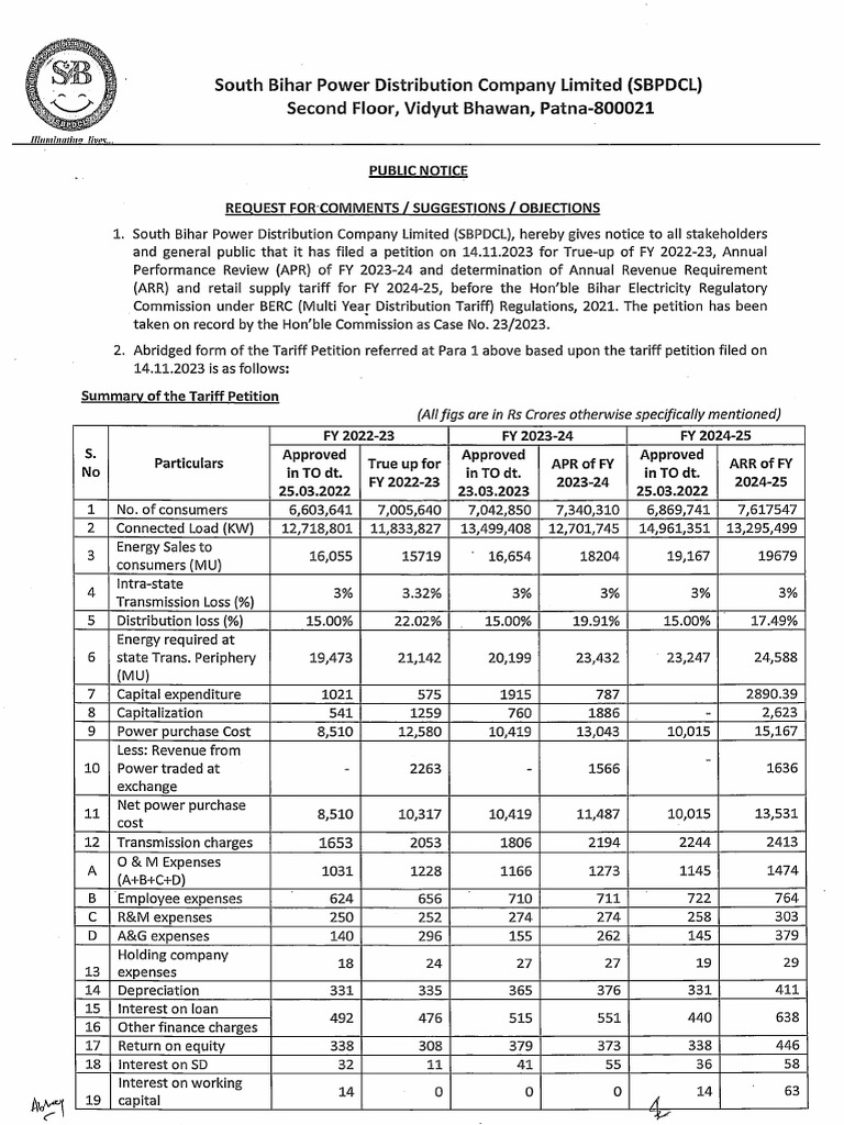 Sbpdcl Publication Noitce 2024-25 English Signed Copy | PDF