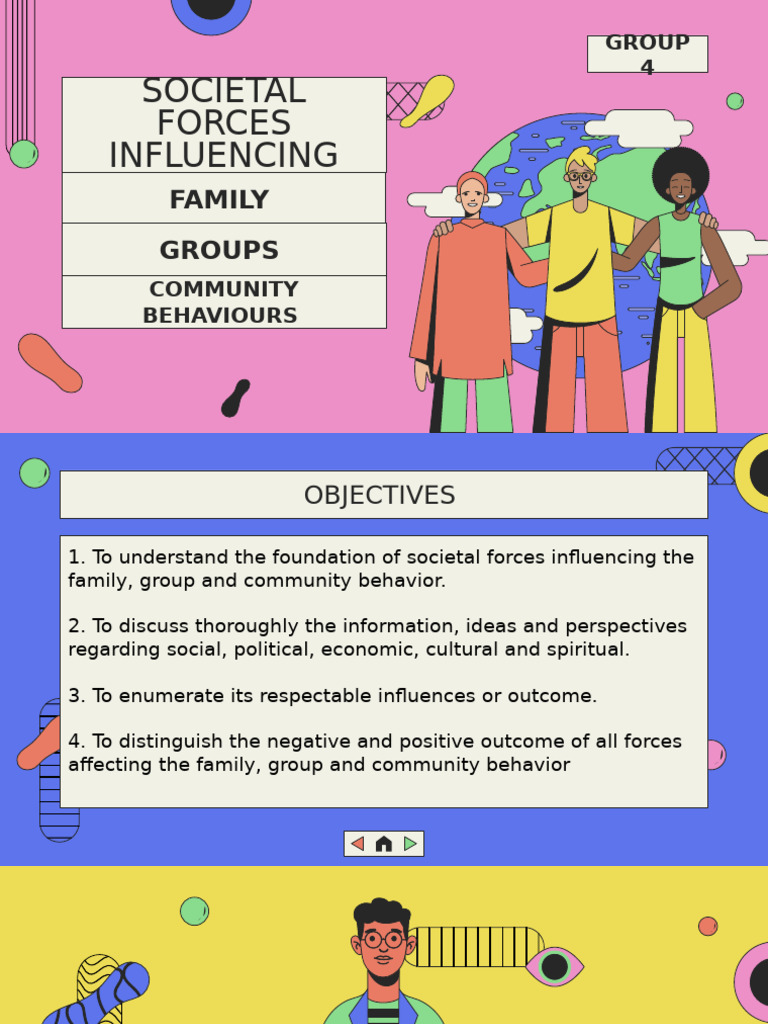 Societal Forces Group 4 2 | PDF | Behavior | Community