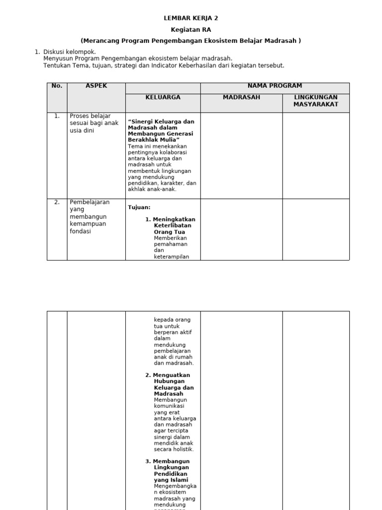 Lembar Kerja 2, RA (2) | PDF