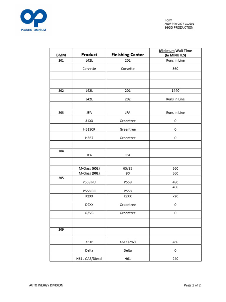 Tank Stabilization | PDF