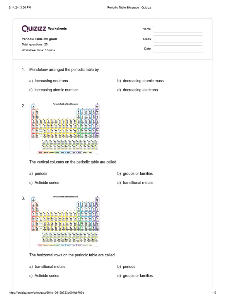 Lesson 2 Periodic Table 8th grade _ Quizizz | PDF