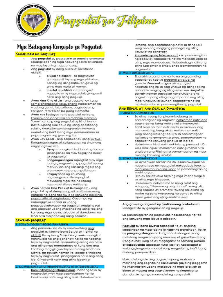 Pagsulat Sa Filipino | PDF