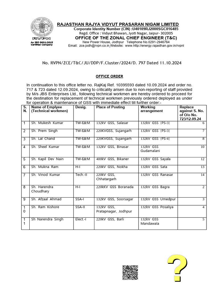 797 Cluster Working Arrangement Oct 24 Replacement | PDF