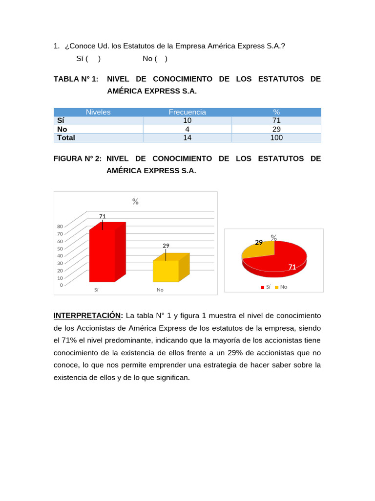 América Express | PDF