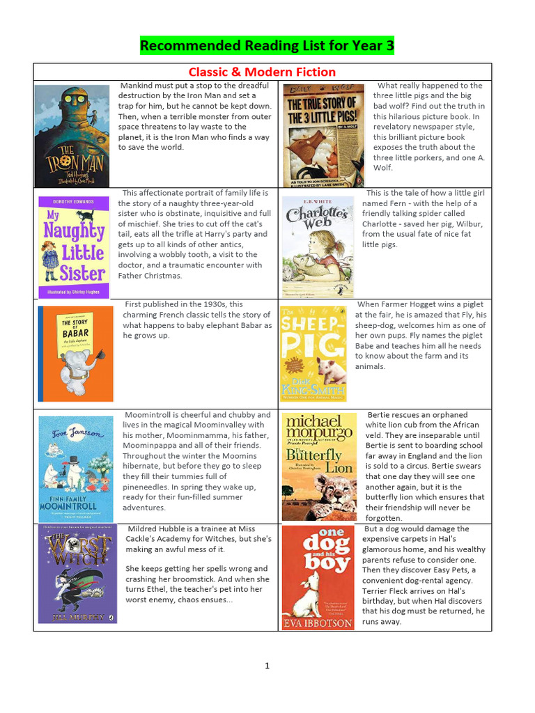 Year 3 Recommended Book List | PDF