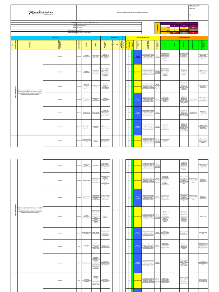 Hsg-Sg-F04-Mantenimiento Radisson | PDF