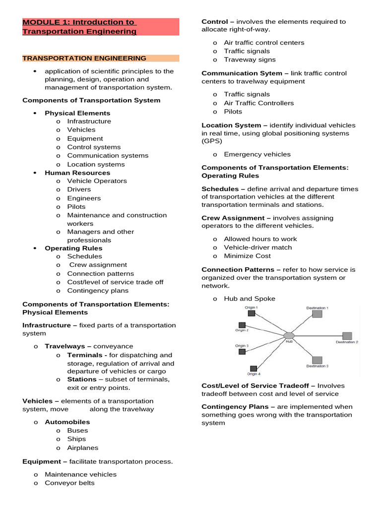 Transpo Reviewer | PDF