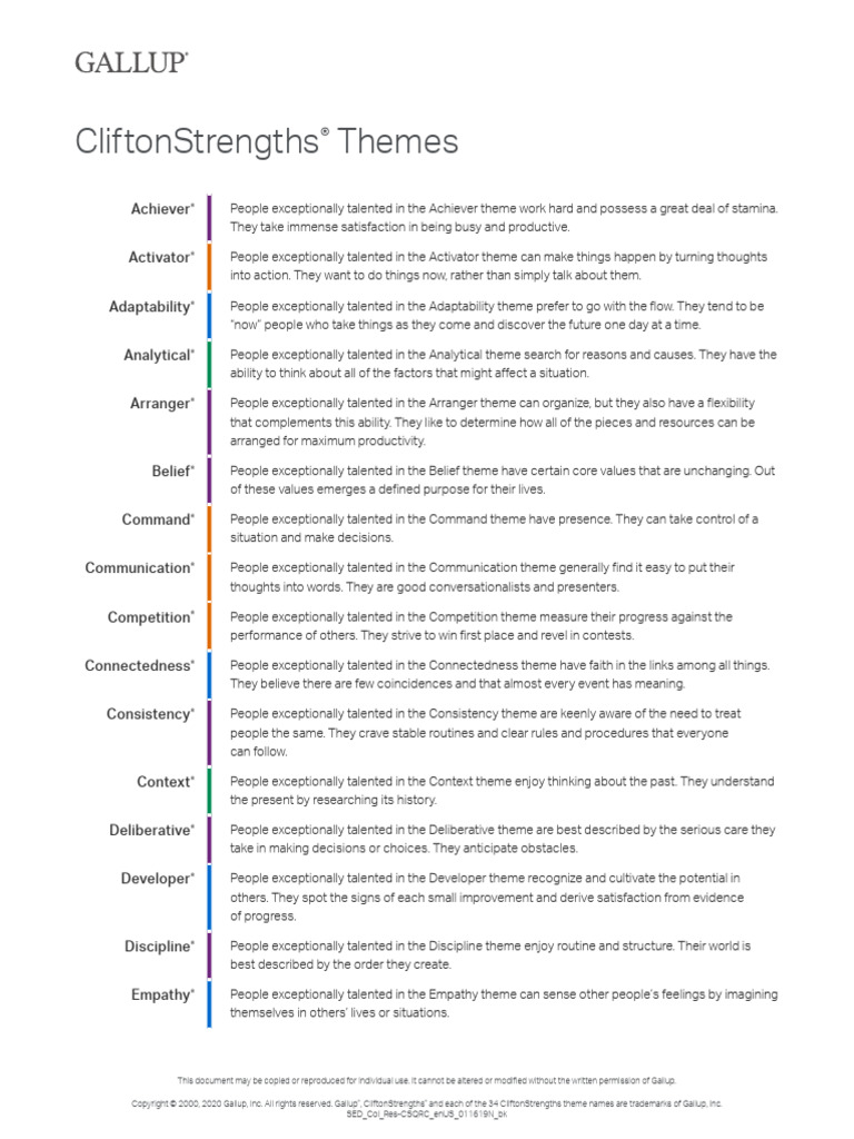 Gall Up Themes of Talents | PDF