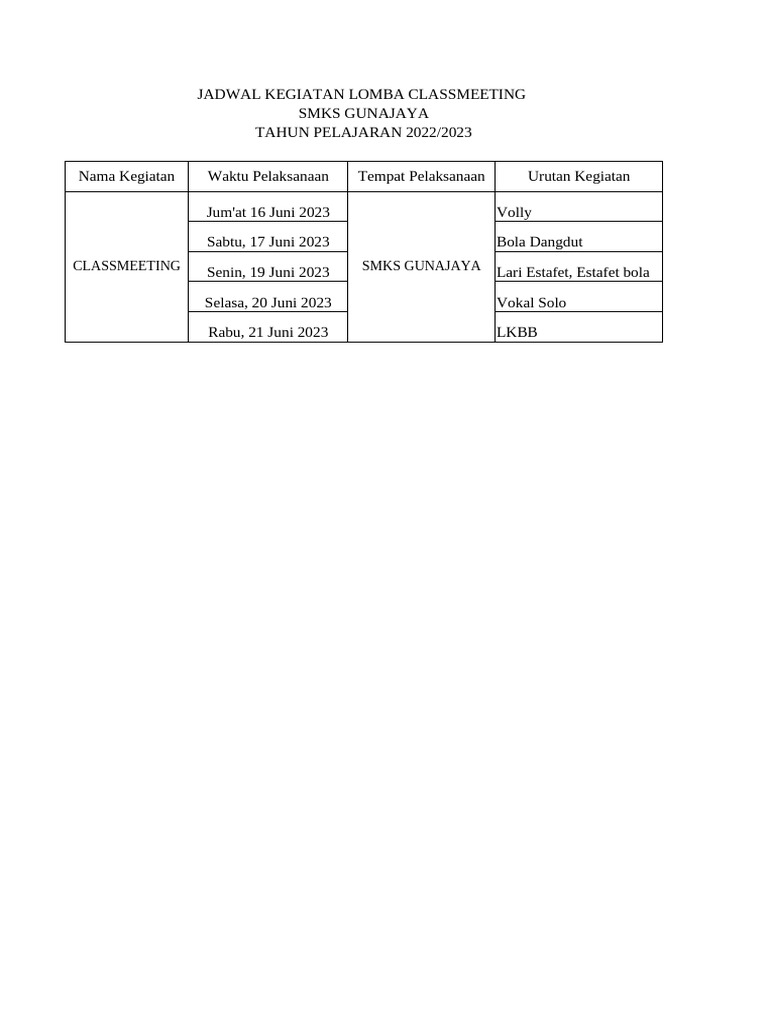 Notulen Osis | PDF