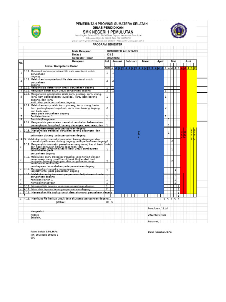 PROMES Semester 2 | PDF