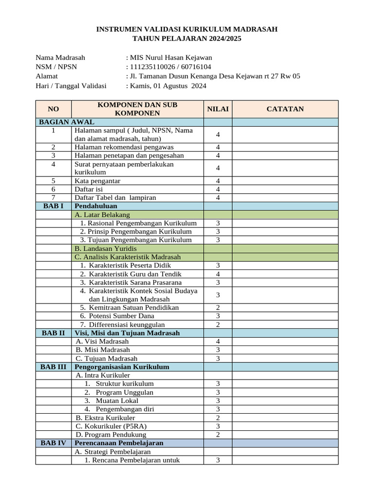 Instrumen Validasi Kom Mi | PDF