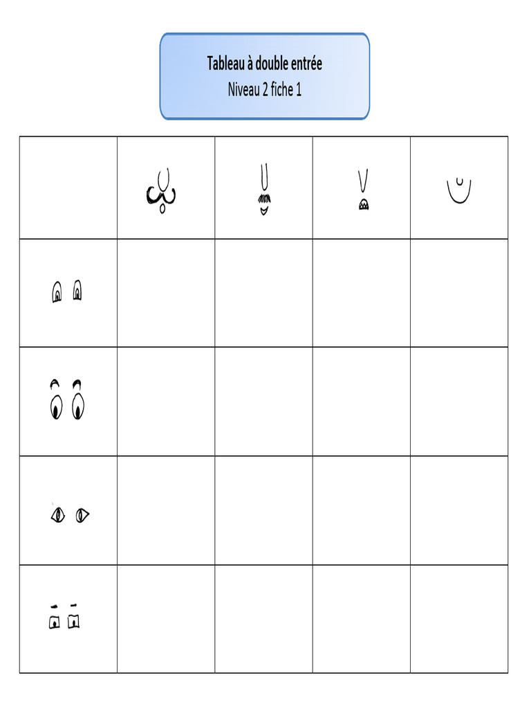 tableau a double entrée | PDF