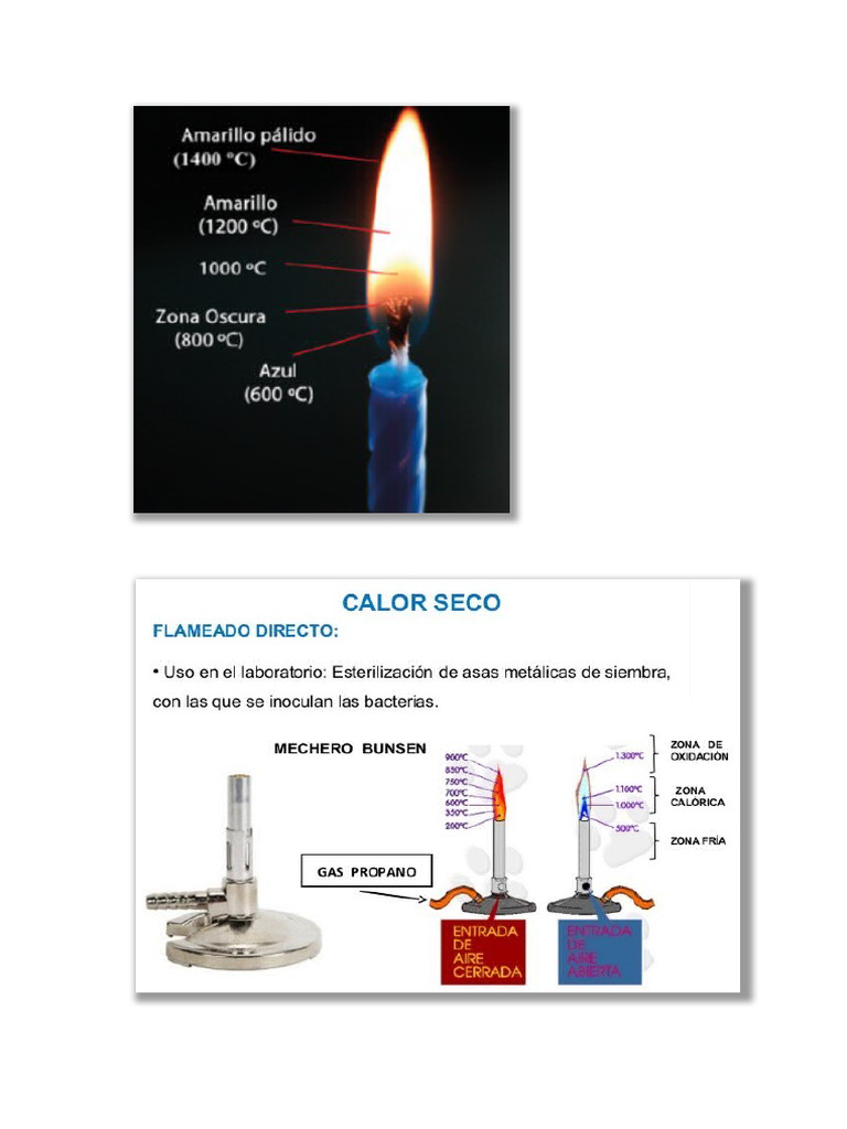 Calor Llama | PDF