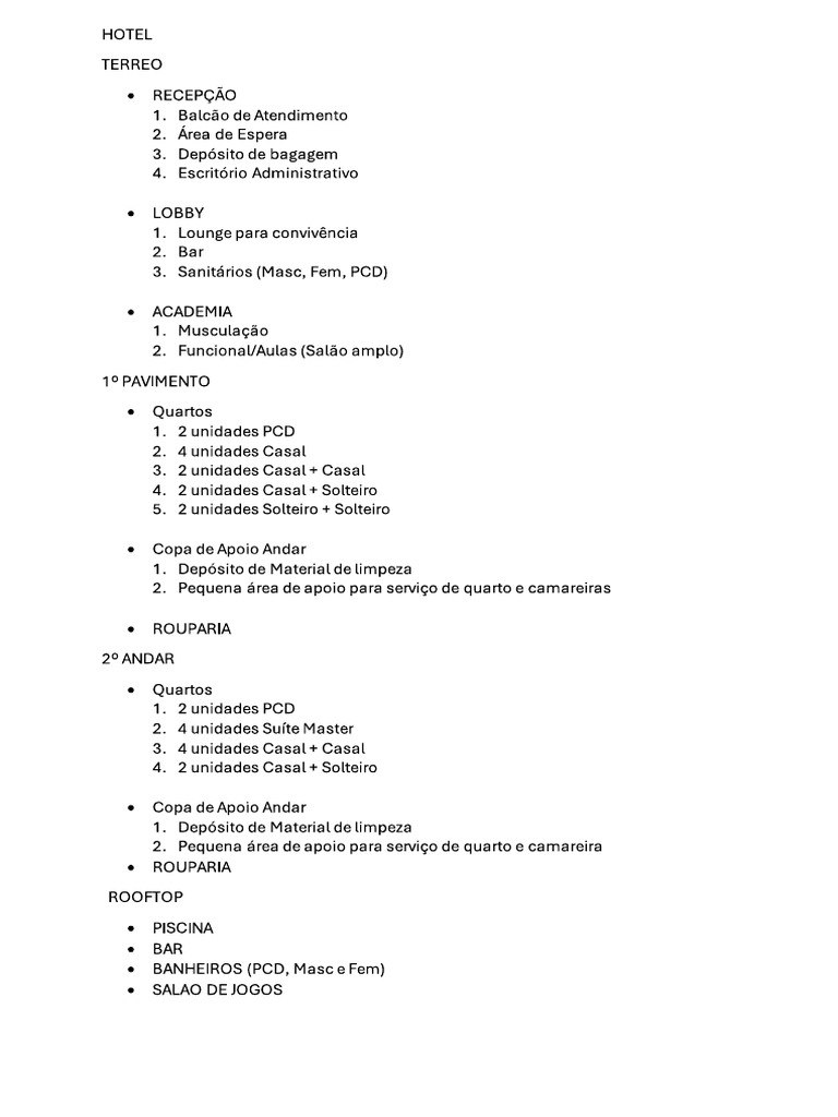 Programa de Necessidades | PDF