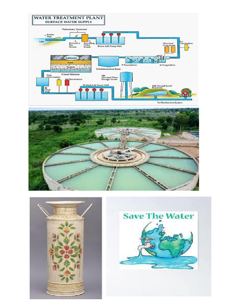 10th Water Saftey | PDF