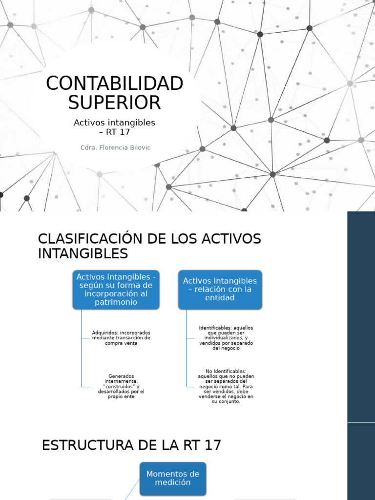 Activos Intangibles | PDF