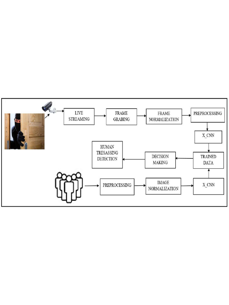 original_hackathon_diagram | PDF