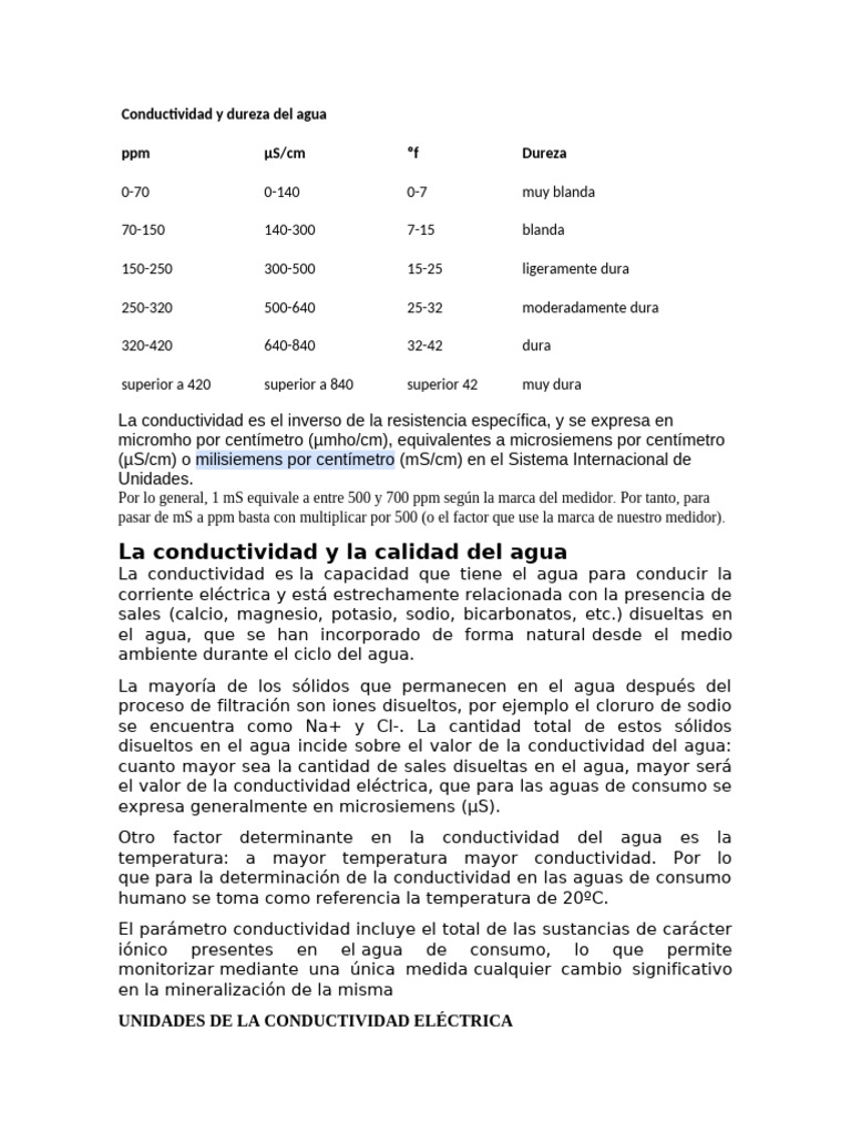 Conductividad y Dureza Del Agua | PDF