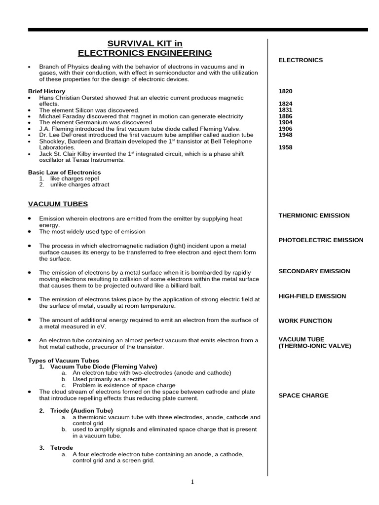 Electronics Engineering (Survival Kit) | PDF