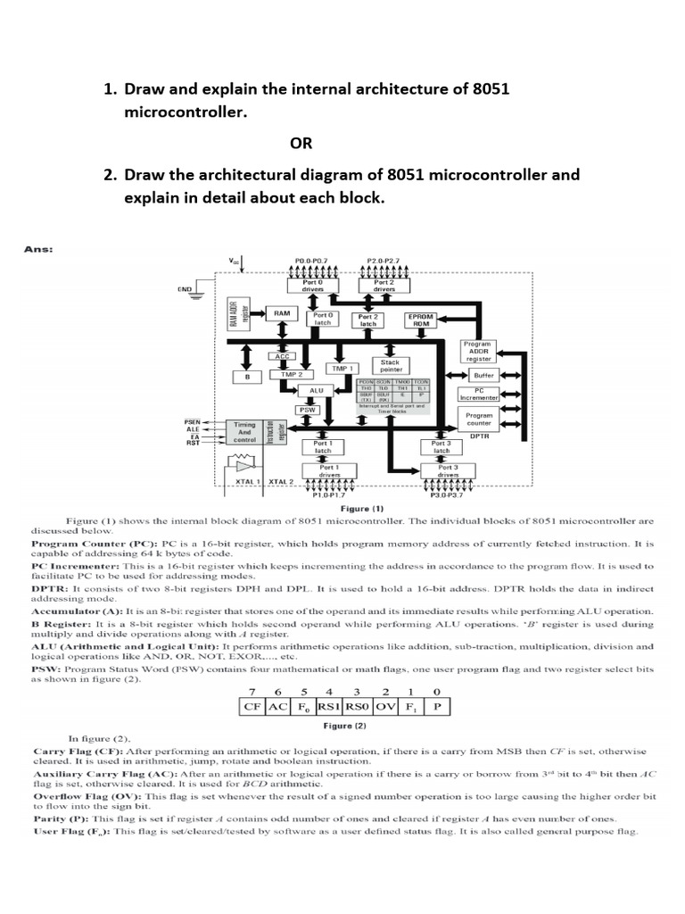 Microprocessor Assignment 5 | PDF