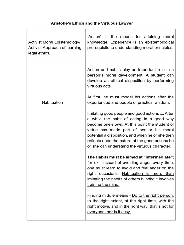 Aristotle Ethics Notes | PDF