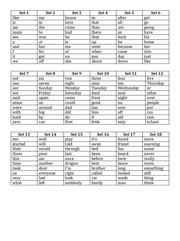 Science Classified | PDF