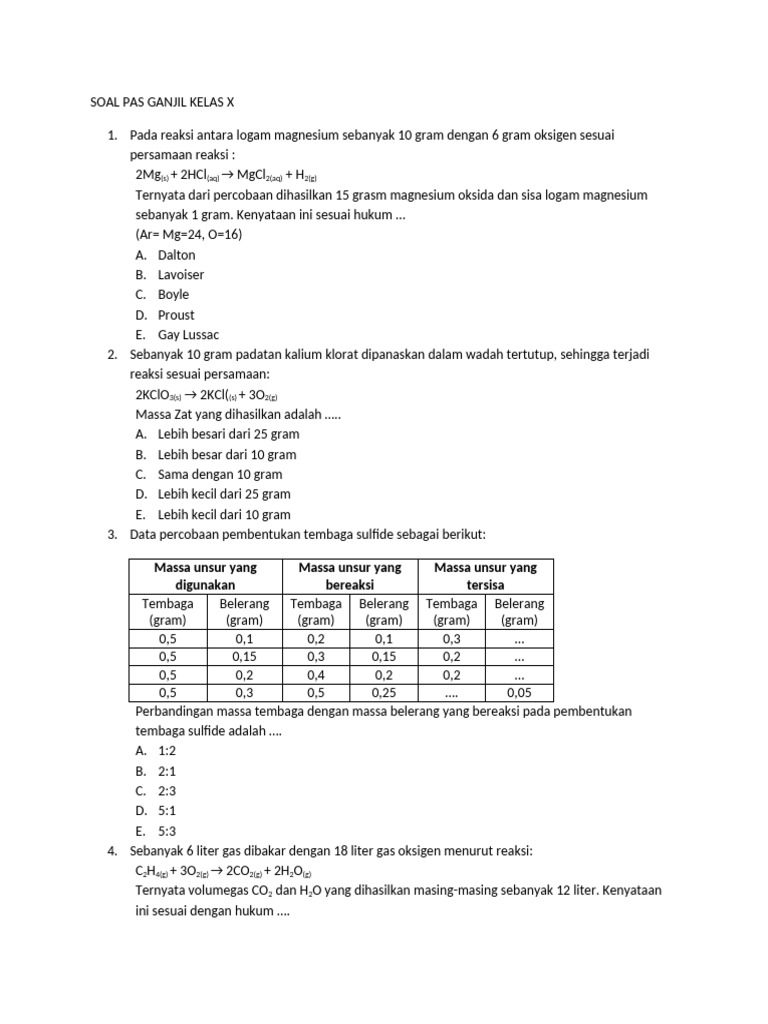 SOAL KIMIA PAS GANJIL KELAS X | PDF