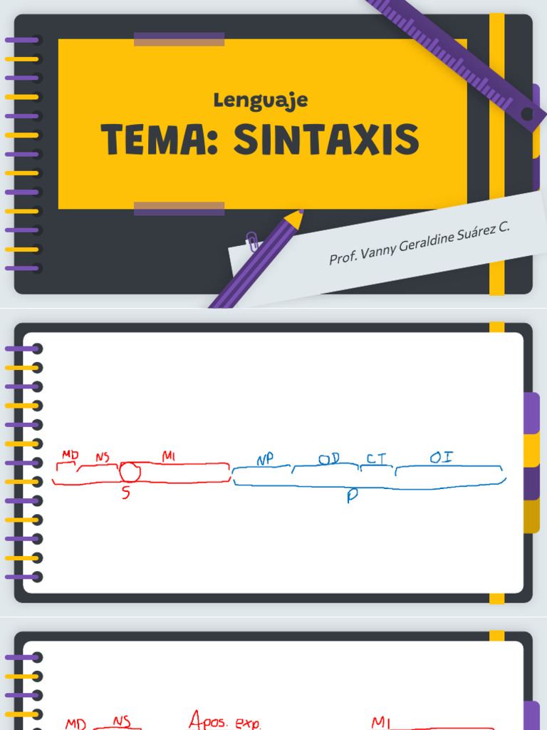 Sintaxis Ii | PDF