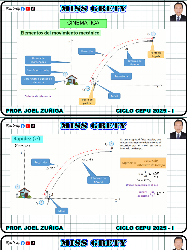 Practica 02 Fisica Miss Grety | PDF
