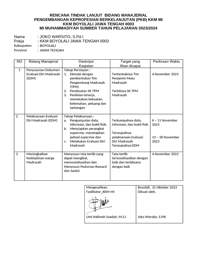 RTL PKB Manajerial Mulyoto - Rev | PDF
