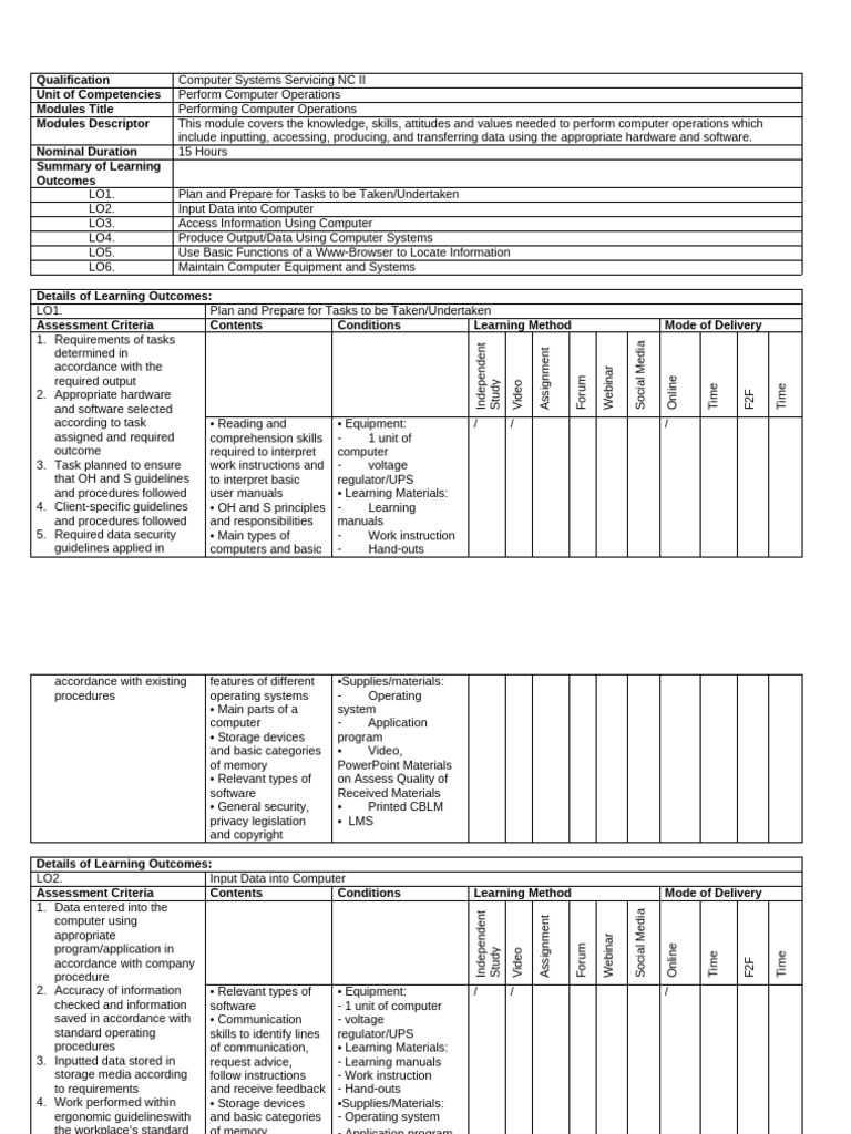 CSS NC II - COMMON - UC2 Perform Computer Operations | PDF