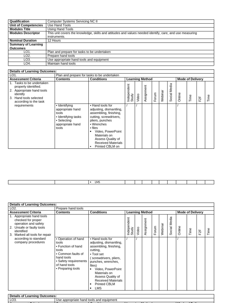 CSS NC II - COMMON - UC5 Use Hand Tools | PDF