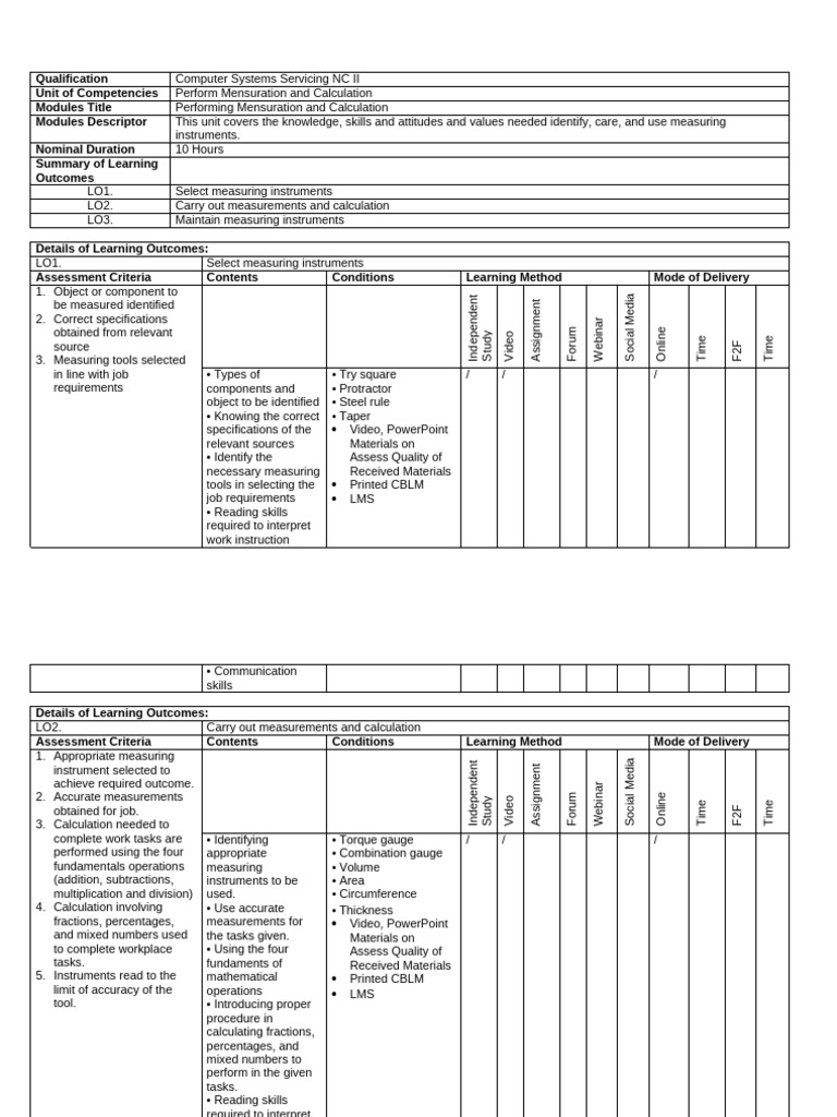 CSS NC II - COMMON - UC3 Perform Mensuration and Calculation | PDF