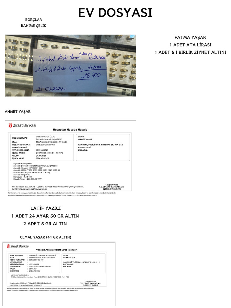 Fatma Yaşar 1 Adet Ata Lirasi 1 Adet 5 İ Birlik Ziynet Altini | PDF