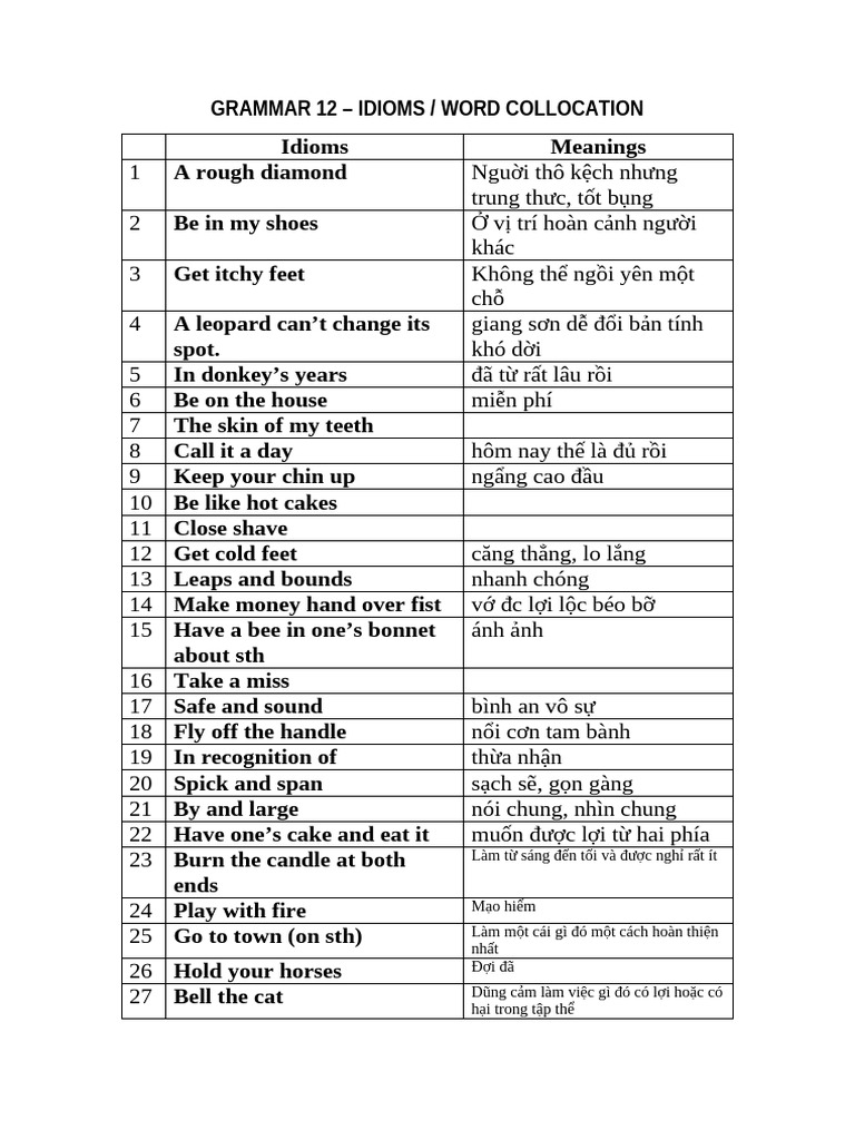 Grammar 11 Full | PDF